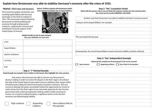 Weimar Republic Lessons | Teaching Resources
