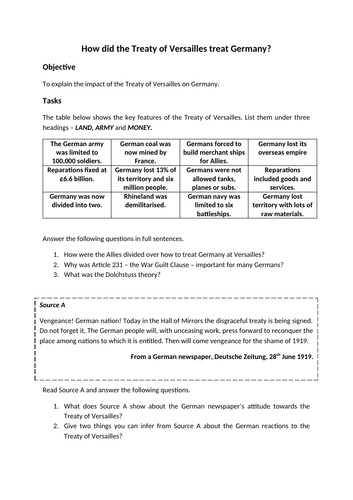 Weimar Republic Lessons | Teaching Resources