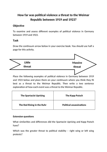 Weimar Republic Lessons | Teaching Resources