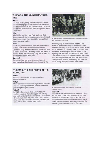 Weimar Republic Lessons | Teaching Resources