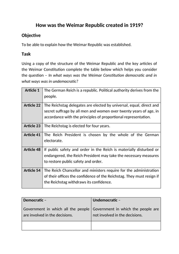 Weimar Republic Lessons | Teaching Resources