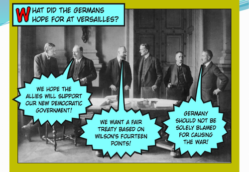 Weimar Republic Lessons | Teaching Resources