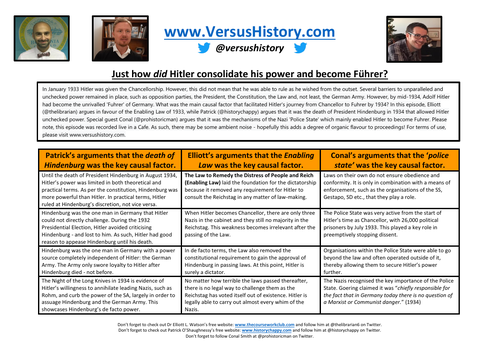 Control, Dictatorship and Life in Nazi Germany, 1933-39 | Teaching ...