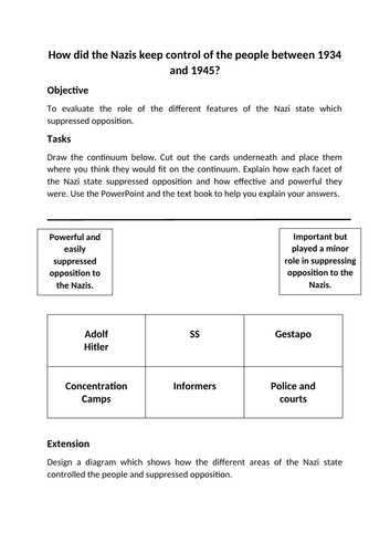 Control, Dictatorship and Life in Nazi Germany, 1933-39 | Teaching ...