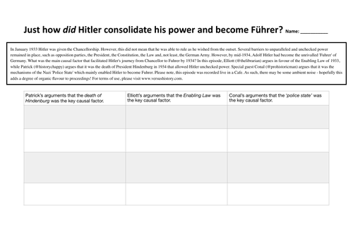 Control, Dictatorship and Life in Nazi Germany, 1933-39 | Teaching ...