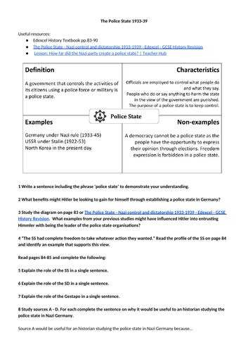 Control, Dictatorship and Life in Nazi Germany, 1933-39 | Teaching ...