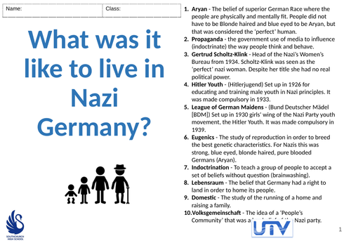 Control, Dictatorship and Life in Nazi Germany, 1933-39 | Teaching ...