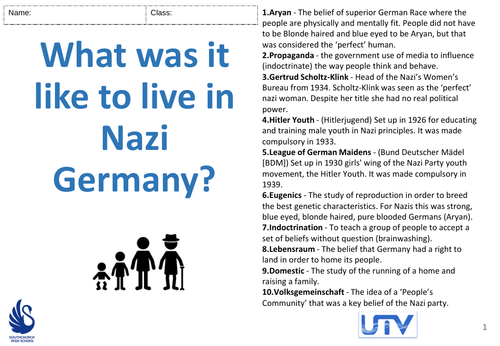 Control, Dictatorship and Life in Nazi Germany, 1933-39 | Teaching ...