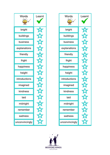 Transform National Curriculum Spelling lessons | Teaching Resources
