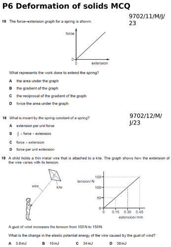 Deformation of solids revision lesson for AS Physics 9702 | Teaching ...