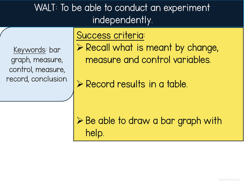 Lesson 10: Dissolving Sugar-Part of the comprehensive Science Skills ...