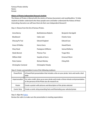 The History of Pirates Lesson Bundle | Teaching Resources