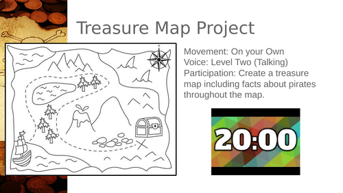 The History of Pirates Lesson Bundle | Teaching Resources