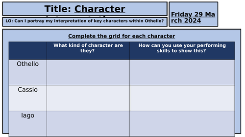 KS3 Exploring Shakespeare: Othello [Drama] | Teaching Resources