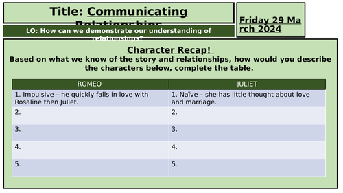 KS3/4 Exploring Shakespeare: Romeo & Juliet [Drama Theory] | Teaching ...