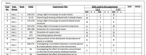 OCR A A level Biology CPAC Practical Endorsement FULL Student ...