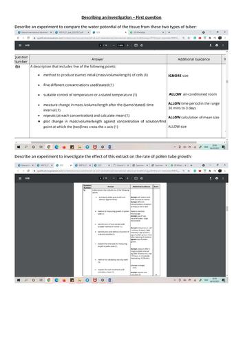 WBI16 - IAL Biology U6 Summary from the Markscheme | Teaching Resources