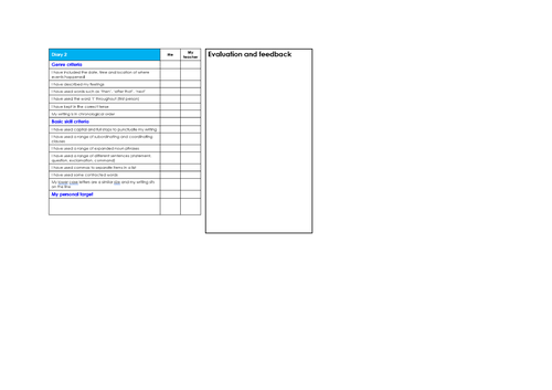 Diary entry of moon landing - Neil Armstrong | Teaching Resources