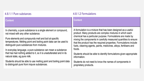 NEW AQA Chemistry Unit 8 Pure and impure substances | Teaching Resources