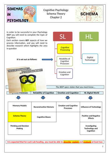 IBDP SL - Cognitive Psychology - Schema Theory | Teaching Resources