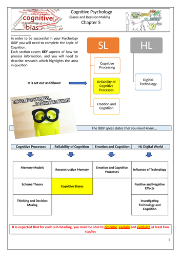 IBDP S/HL - Cognitive Psychology - Whole Unit | Teaching Resources