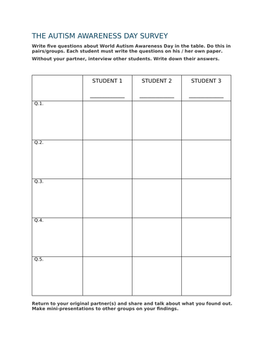 THE AUTISM AWARENESS DAY (Reading Lesson) | Teaching Resources