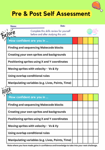 Makecode Arcade Coding Guide 1 Make Your Own Catching Game Teaching Resources 