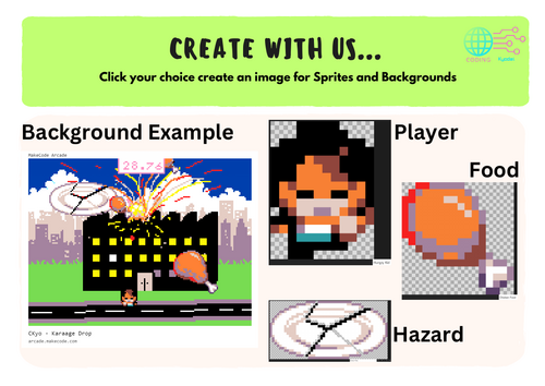 Makecode Arcade - Coding Guide #1 - Make your own "Catching Game" | Teaching Resources