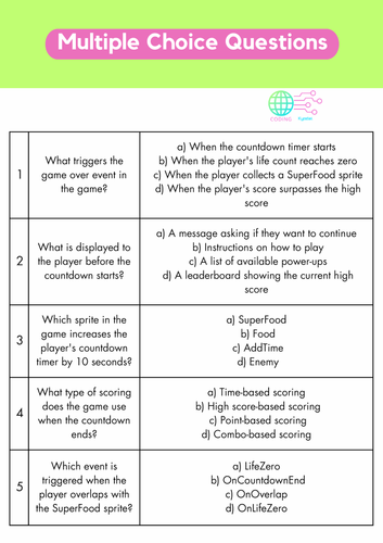 Makecode Arcade - Coding Guide #1 - Make your own "Catching Game" | Teaching Resources
