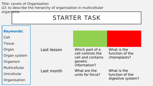 Levels of organisation lesson for ks3 science | Teaching Resources