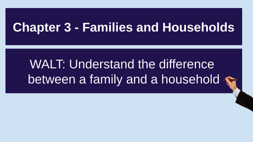 Sociology GCSE Families and Households Complete Lessons | Teaching ...