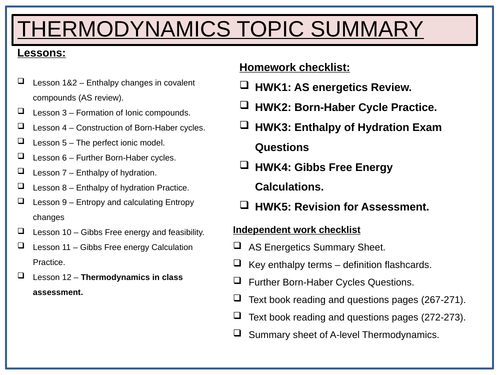 AQA A-Level Chemistry -> Thermodynamics lesson series | Teaching Resources