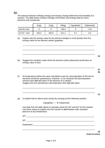 AQA A-Level Chemistry -> Thermodynamics lesson series | Teaching Resources