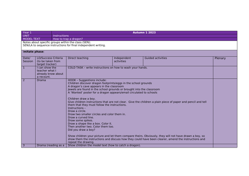 How to trap a dragon English Unit Year 1/2 | Teaching Resources