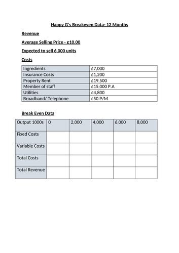 OCR CTEC Business 2012 Level 2 Unit 03 | Teaching Resources OCR CTEC Business 2012 Level 2 Unit 03 | Teaching Resources
