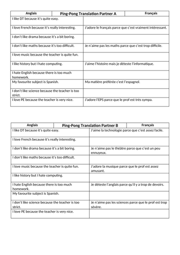 KS3 French School Subjects Les Matieres Lesson 5 | Teaching Resources