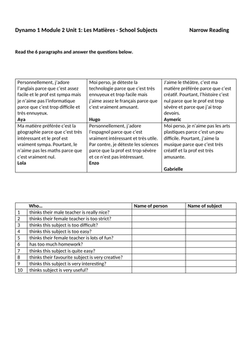 KS3 French School Subjects Les Matieres Lesson 5 | Teaching Resources