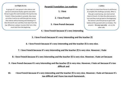 KS3 French School Subjects Les Matieres Lesson 6 | Teaching Resources