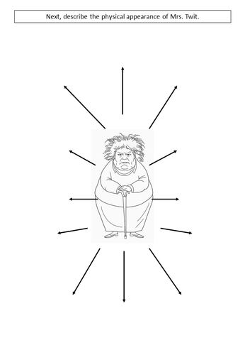 Mrs. Twit (The Twits by Roald Dahl) Describe the Book Character Booklet ...