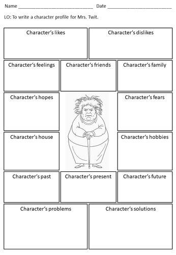 Mrs. Twit (The Twits by Roald Dahl) Describe the Book Character Booklet ...