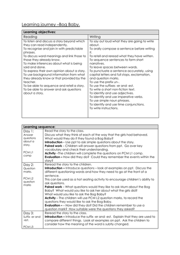 Bog Baby - KS1 English unit of work | Teaching Resources