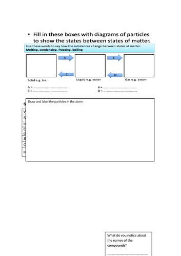 AQA Chemistry Chapter 1 Atomic Structure | Teaching Resources AQA Chemistry Chapter 1 Atomic Structure | Teaching Resources