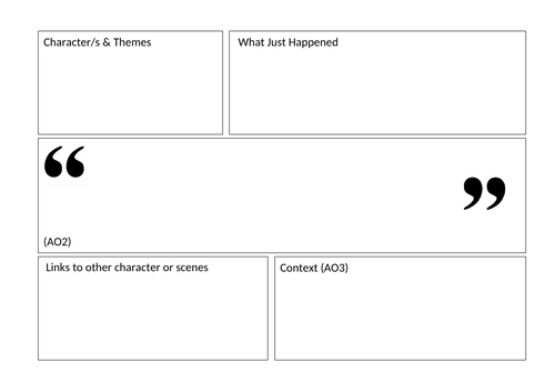 Macbeth - Complete ACT 1 Lesson Bundle (7 lessons) | Teaching Resources