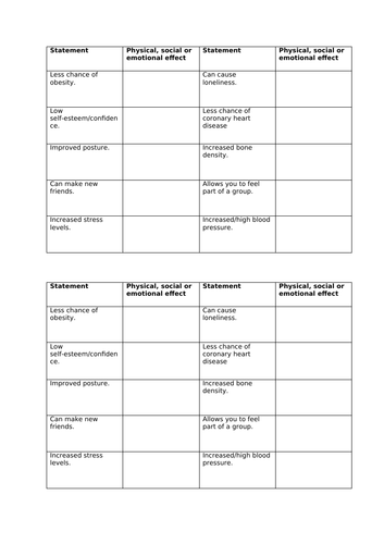 OCR PE Health & Wellbeing Starter Activities | Teaching Resources