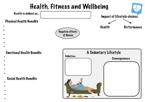 Health, Fitness and Wellbeing GCSE PE (Edexcel) Revision Sheet ...
