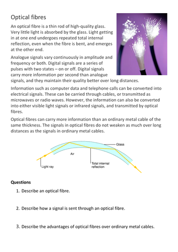 GCSE Physics Waves Mastery with Our Comprehensive Revision Pack ...