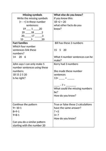 Bundle of ks1 maths resources for understanding the inverse Year 2 ...