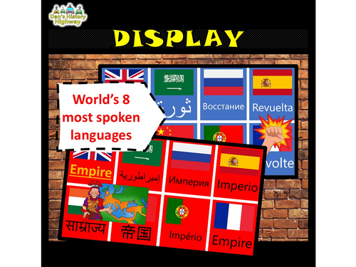EAL History Posters (English as an Additional Language) | Teaching ...