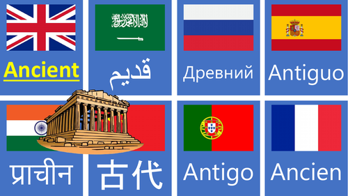 EAL History Posters (English as an Additional Language) | Teaching ...