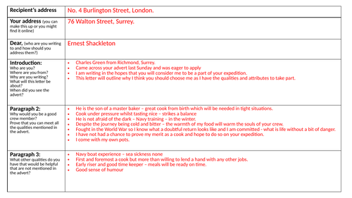 UKS2 Shackleton's Journey Job ApplicationLetter Unit - 2 Lessons incl ...